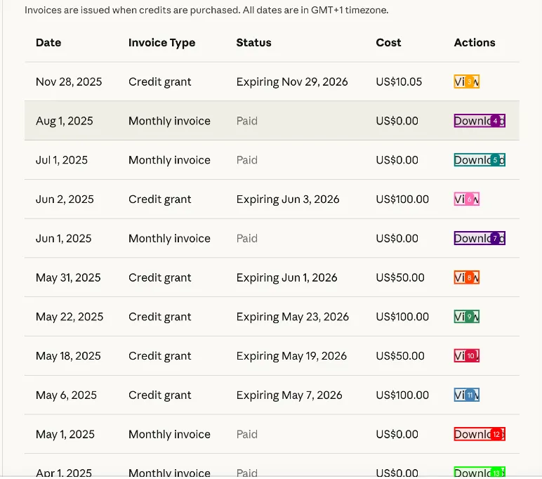 The Ultimate AI Coding Showdown: Copilot, Cursor, Replit AI, Devin ...