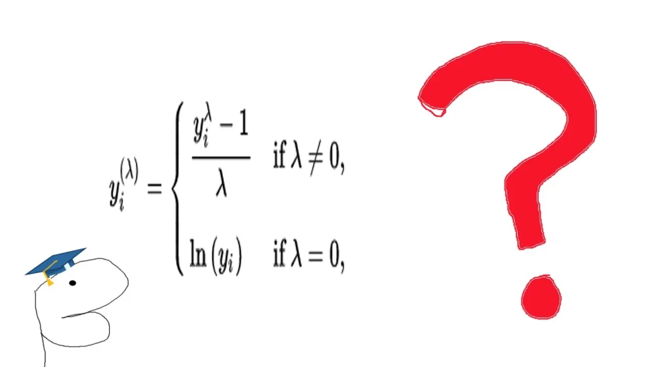 Time Complexity A Guide To Understanding And Calculating Algorithm Efficiency By Noor Fatima