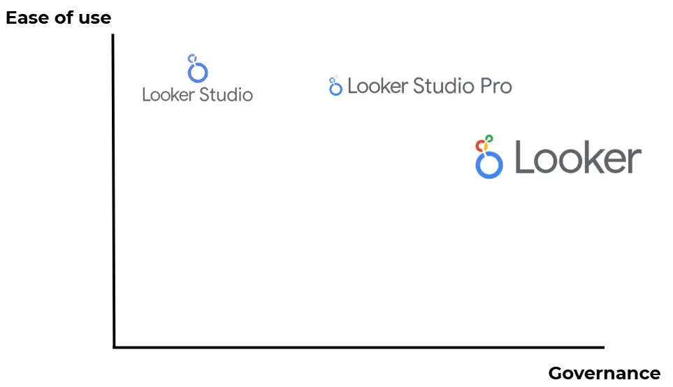 Google Cloud Composer: Orchestrate Your Data Pipelines Without the ...