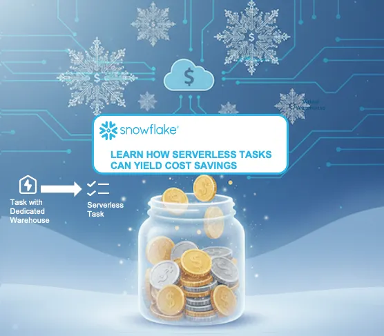 Analyzing SPCS application telemetry with Snowflake Trail | by Yavor ...