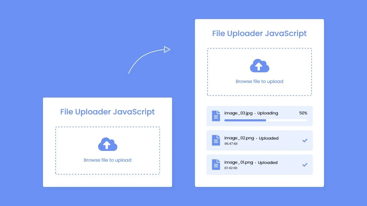 Understanding Pass by Value and Pass by Reference in JavaScript | by ...