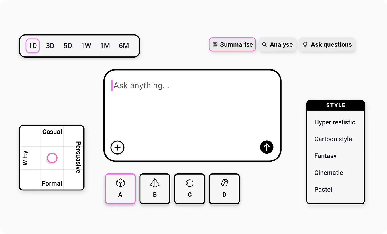 I ran the same prompt through three popular AI prototyping tools | by ...
