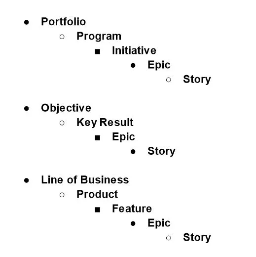 Jira: How to clone Epics WITH their Tasks | by MG | Medium
