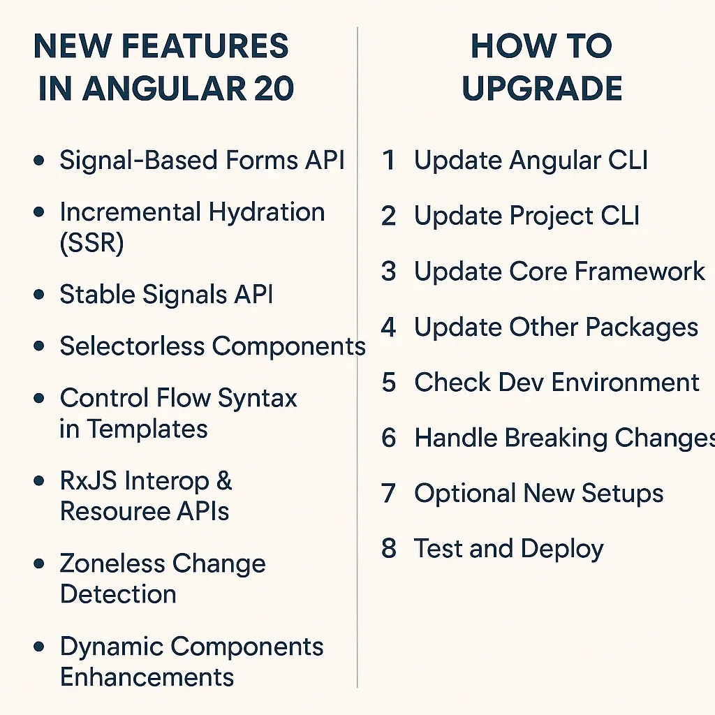 How To Create Custom Middleware For Authentication And Exception Handling In Net Core By 7983