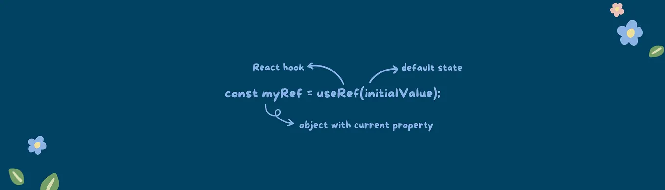 Mastering React’s useContext Hook: Simplifying State Management | by ...