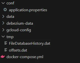 Simplifying Database Migrations with Flyway and Docker | by David Bytyqi | Medium