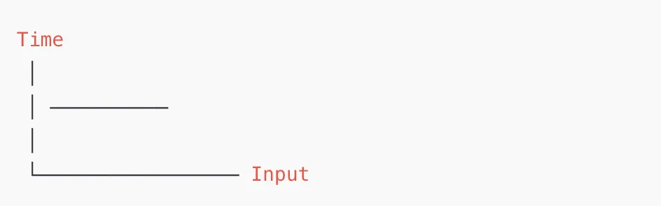 Can you insert null keys and null values in a HashMap? | by Mathew Augustine | Medium