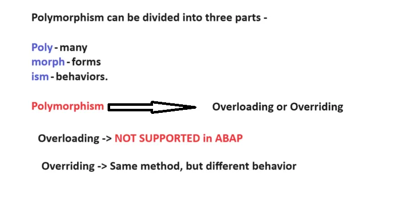 Creating Calling And Using Classes In Sap Abap With The New Syntax