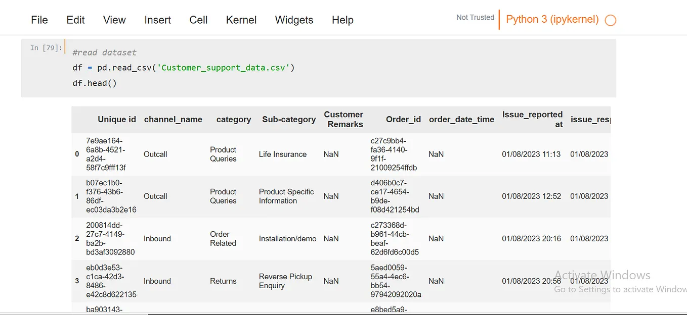 Building an End-to-End Data Pipeline: Web Scraping, Sentiment Analysis, Database Loading, and ...