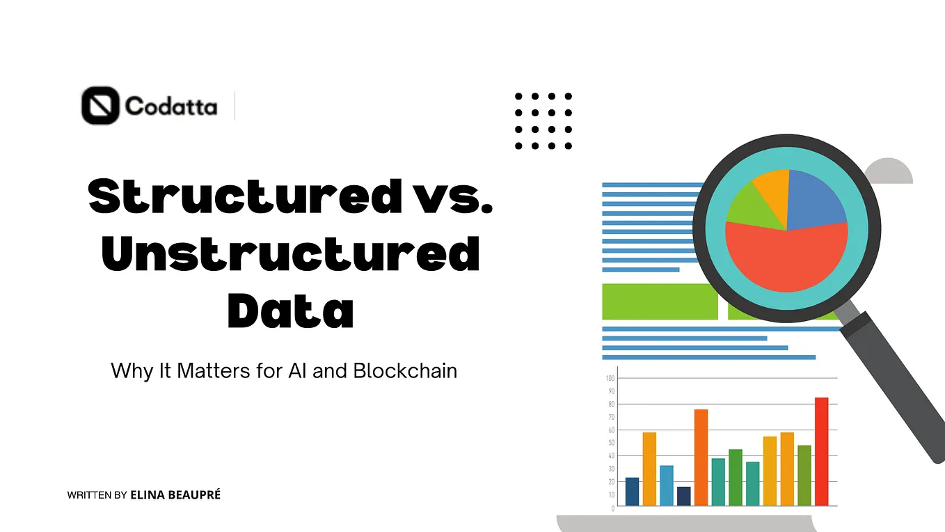 Codatta’s Royalty Economy: The Final Piece; Roles, Contracts & Risk ...