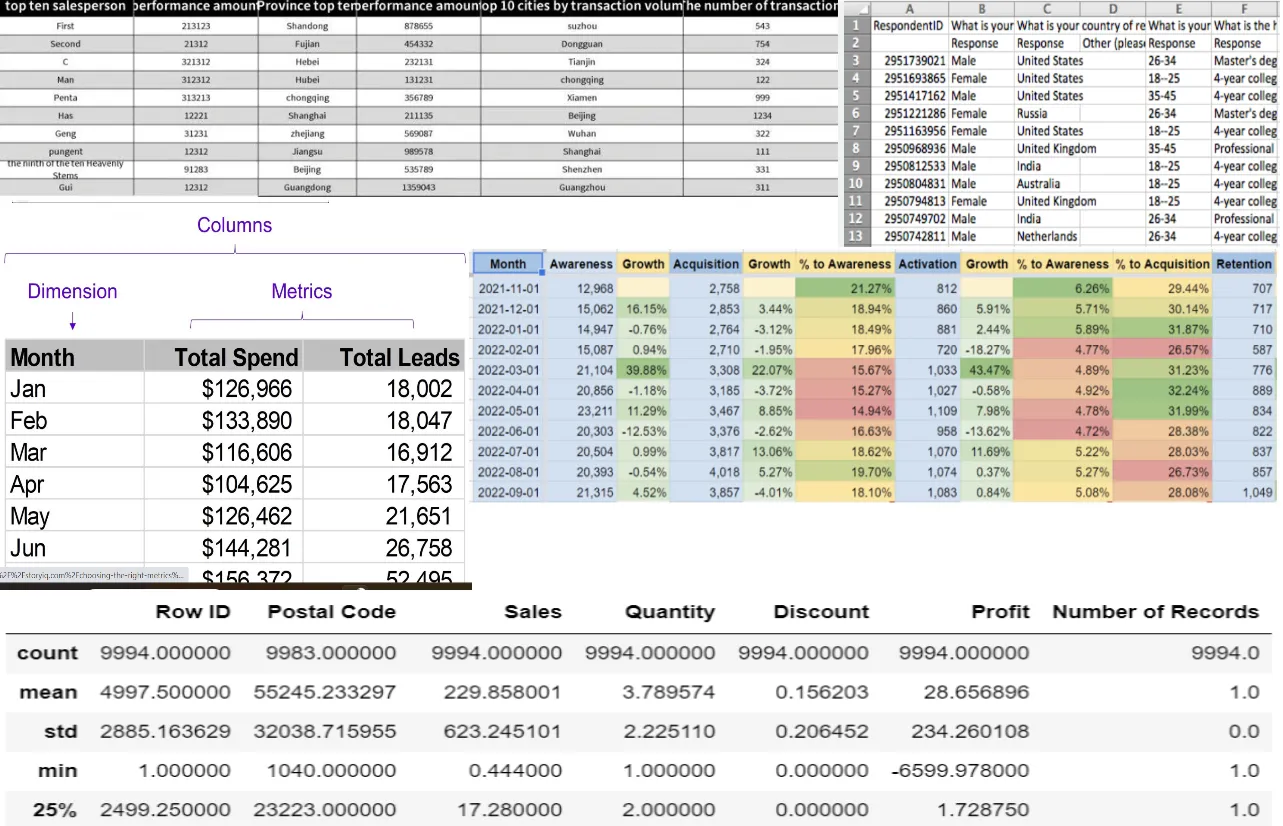 How LLMs Work ? Explained in 9 Steps — Transformer Architecture | by Kamna Sinha | Data At The ...
