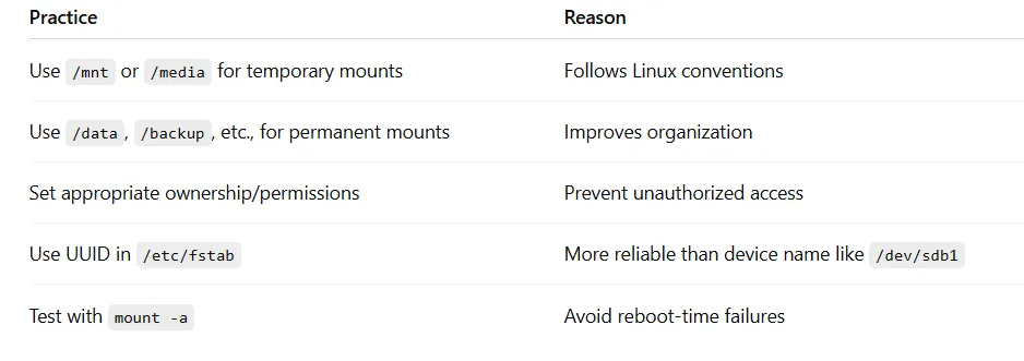 Puppet Hiera for Dynamic Configurations: | by Nirbhay Singh | Medium