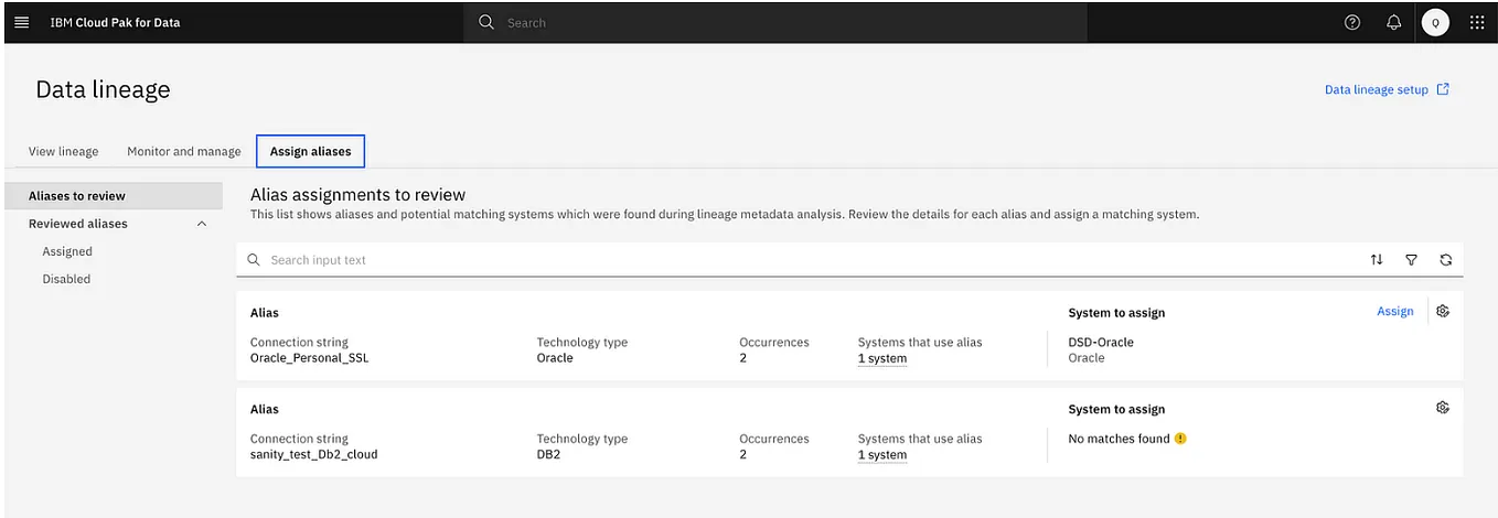 Exploring Manta Lineage using IBM® Db2 on cloud | by Sachin Kulkarni ...