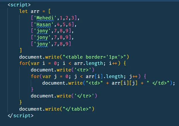 Top 10 Subdomain Finders for Great Website Reconnaissance in Bug Bounty ...