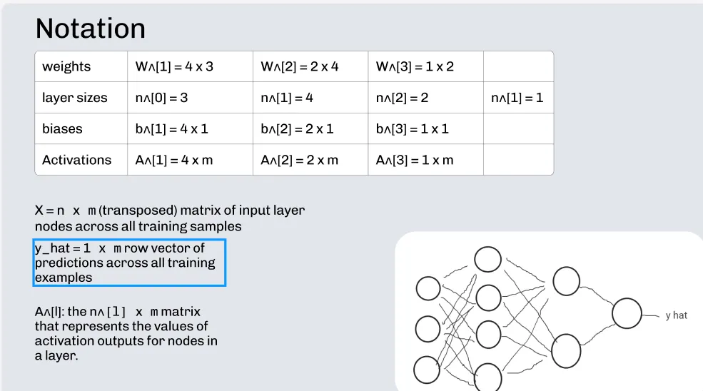 JavaScript Regex Cheat Sheet. A compilation of my regex in JS notes ...