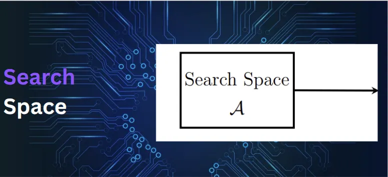 The Math Behind GPTQ: Making Large Language Models More Efficient | by ...
