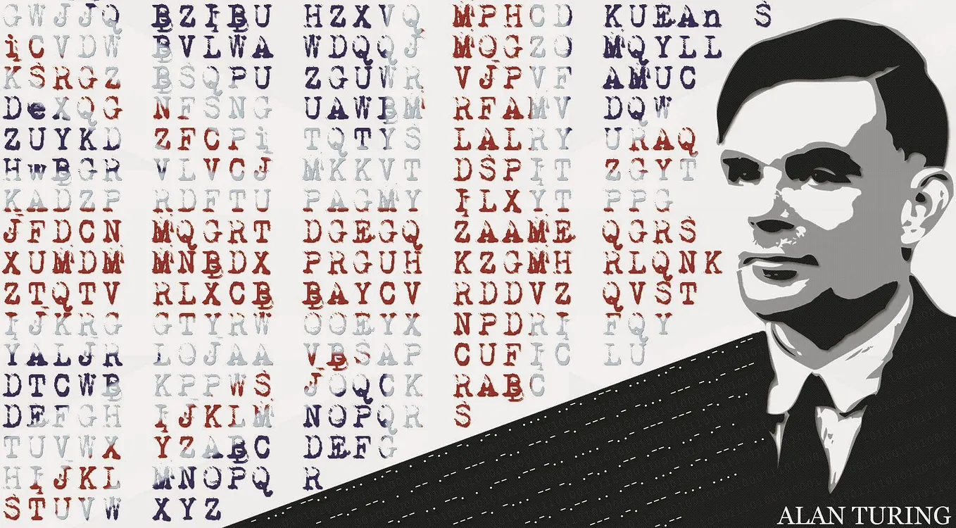 Day 12: Multi-File Programming in C | by Indradeep Halder | Medium