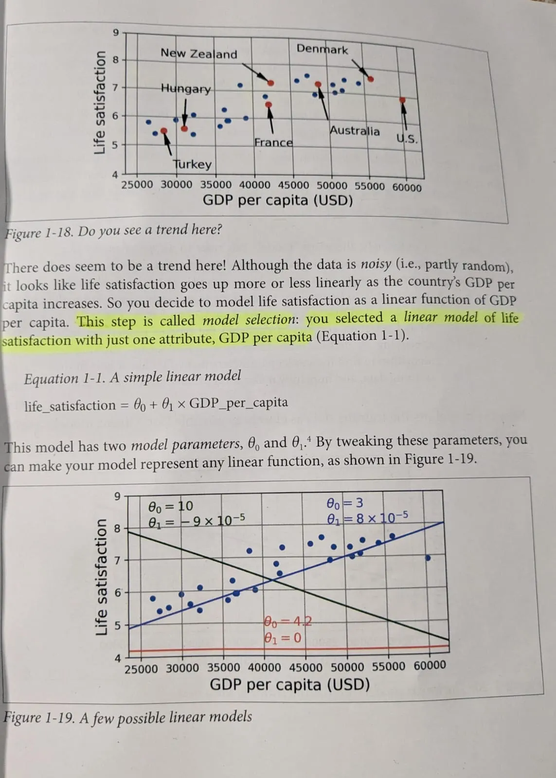 Implementing Authentication in a React.js App Using AWS Cognito and AWS Amplify | by Pabitra ...