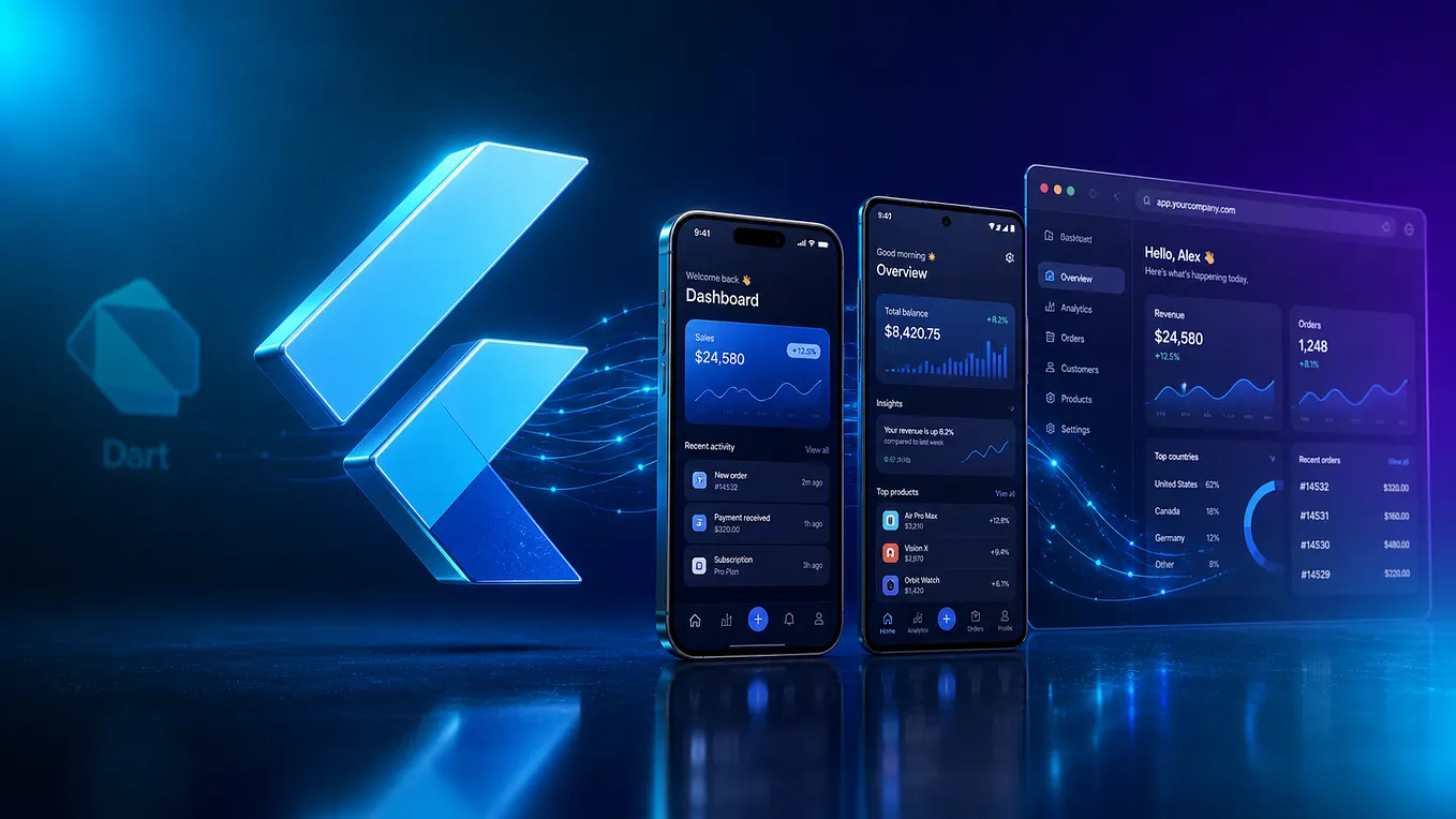 Flutter Cross-Platform Development: Deploy to 6 Platforms | Medium