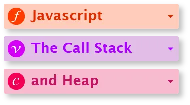 Javascript: The Call Stack and Scope | by Ryan Leibering | Medium