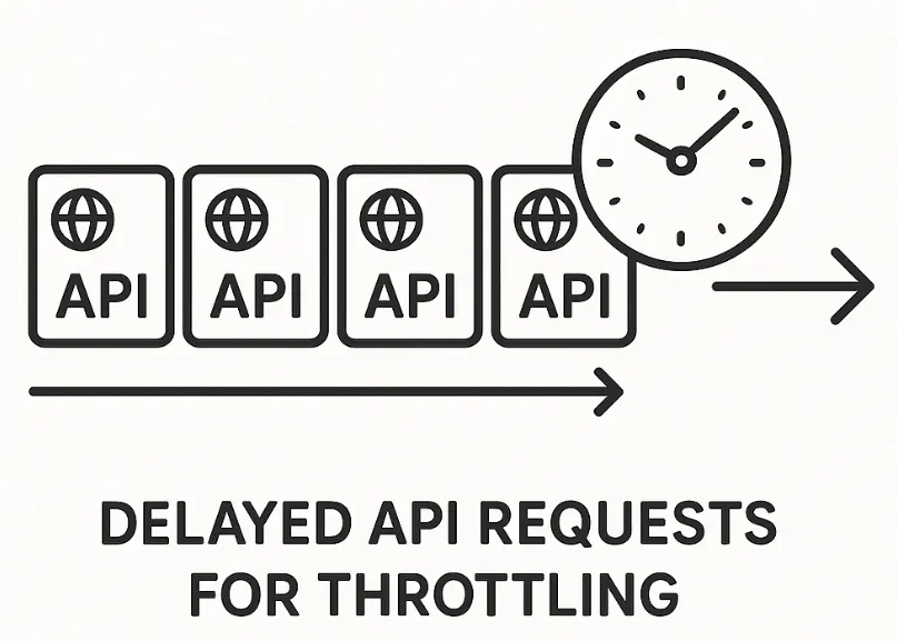AI’s Two Personalities: The Creator vs. The Judge | by TechVest ...