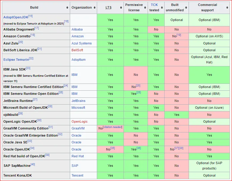 Simple Cucumber Ui Automation Framework With Testng By Rashmi 4561