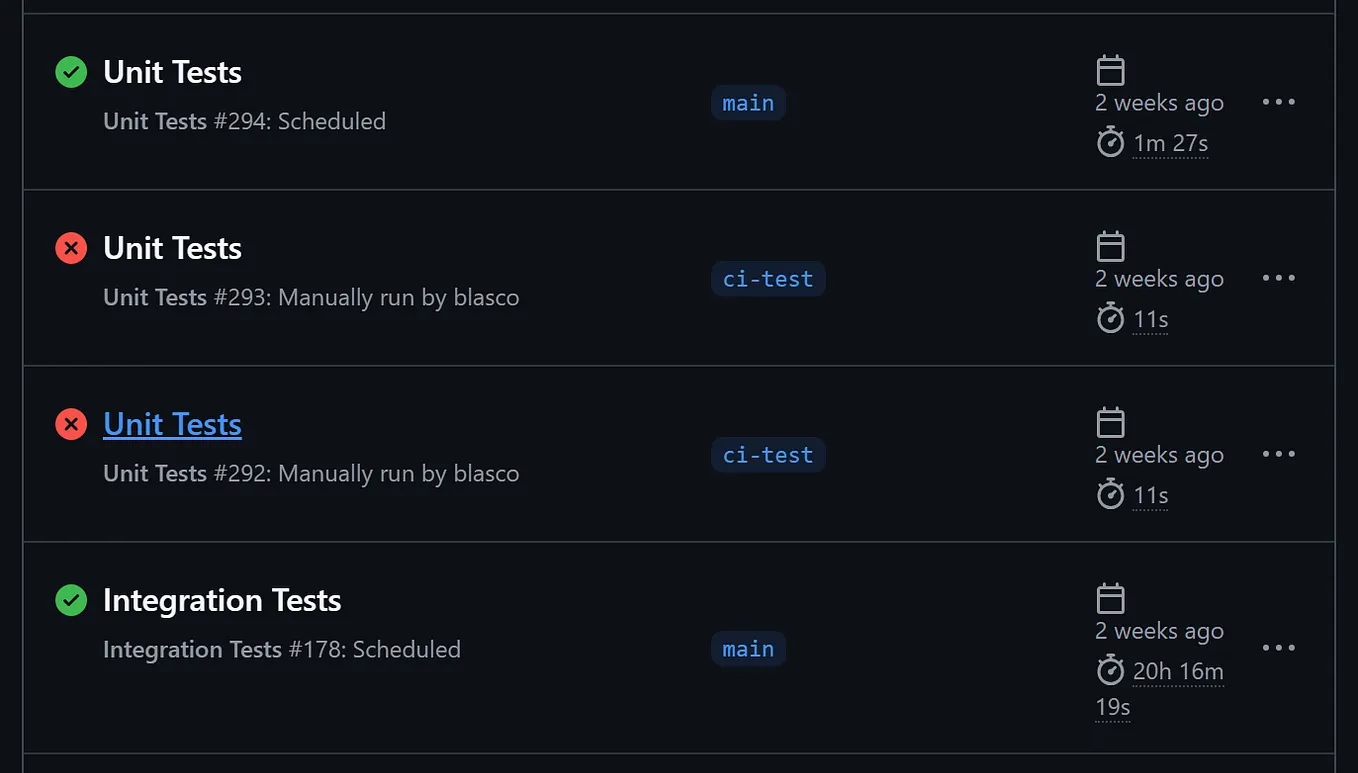 Introduction to Locust: A Powerful Load Testing Tool | by Priyank Desai ...