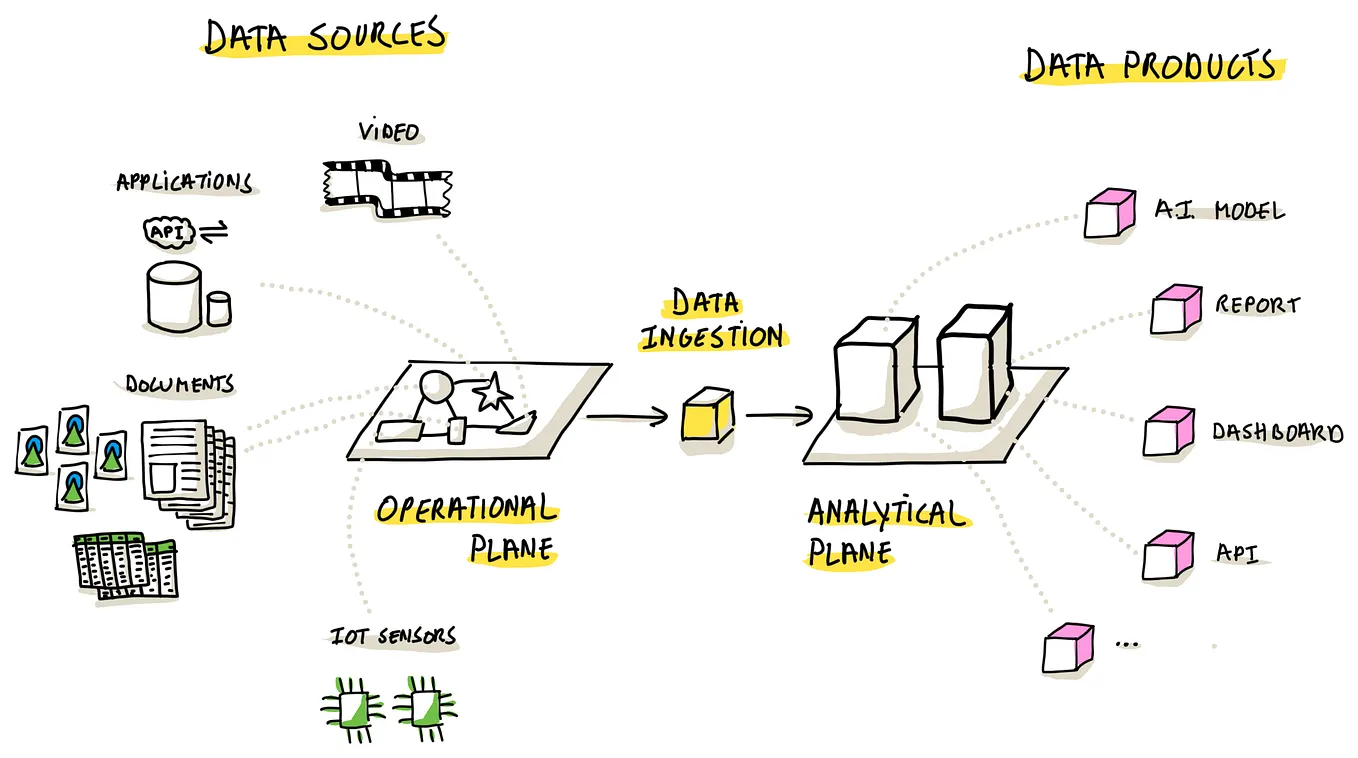 Build A Weapon Detection Algorithm Using Yolov7 The Modern Scientist 7650