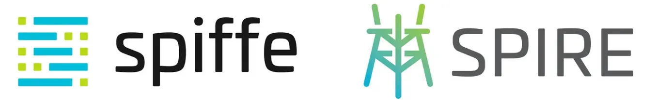 Developer-Friendly Zero Trust using SPIFFE/SPIRE — Part 1. Introduction ...