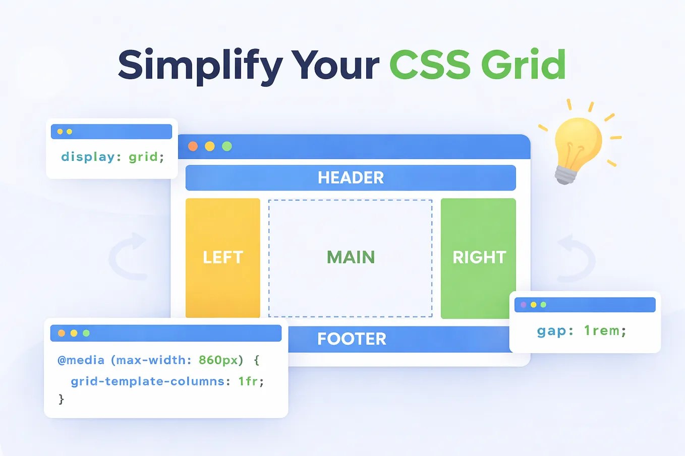 How to Use JavaScript and jQuery to Access iFrame Content Despite CORS Restrictions | by Denis ...