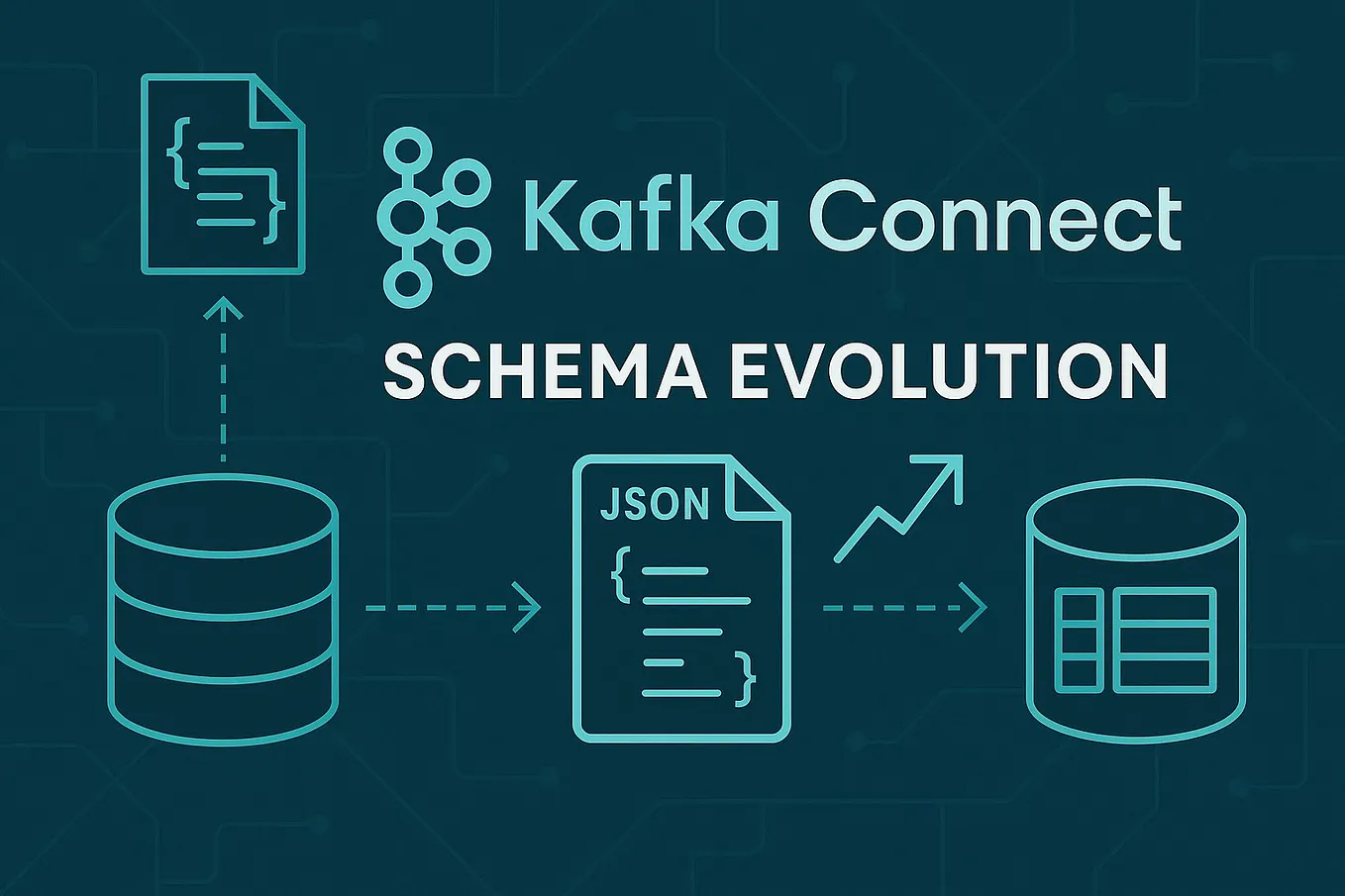 Apache Avro using JAVA. AVRO to JSON and JSON to AVRO (Generic… | by Dheeraj Kumbar | Medium