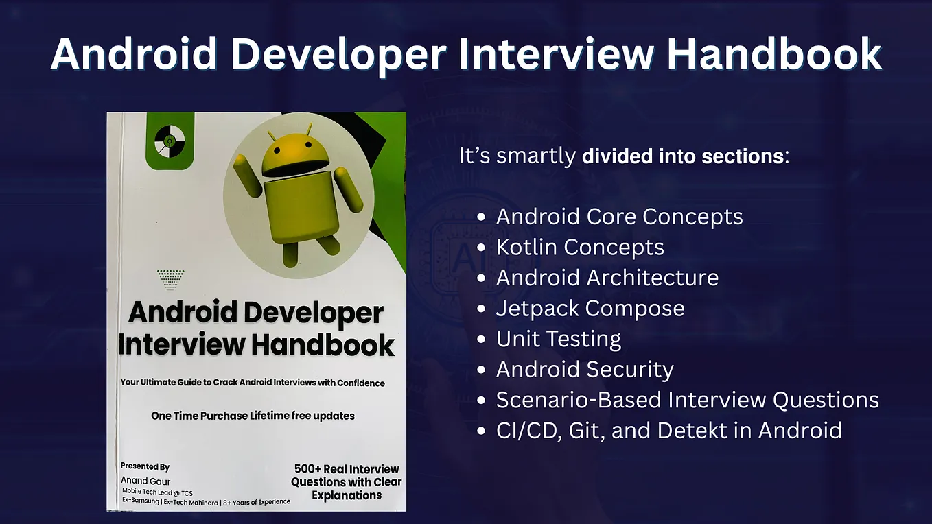 LiveData in Android. What is LiveData? | by Anand Gaur | Medium