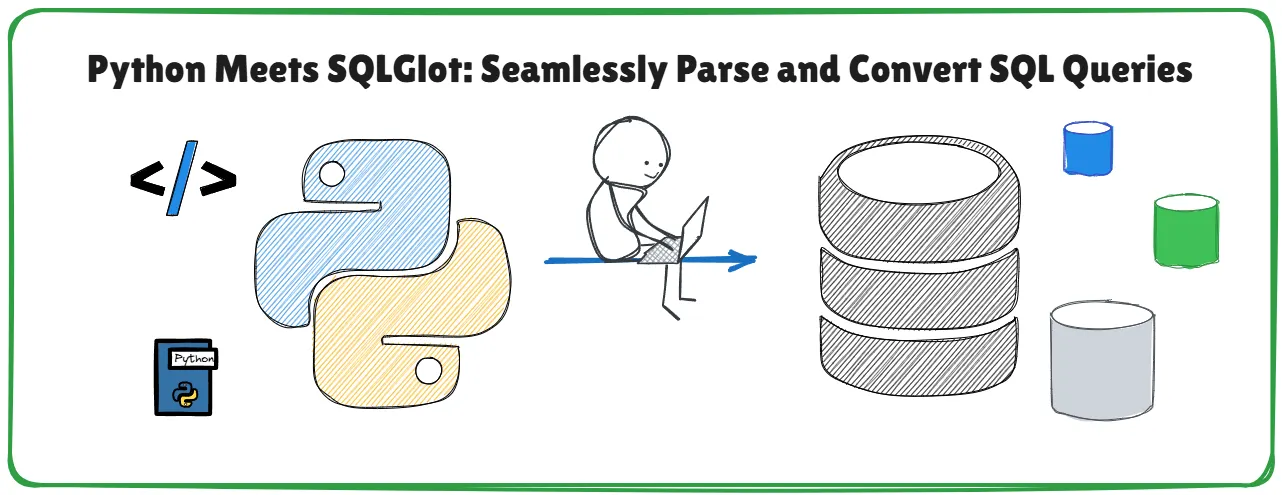 Selecting from an Oracle Database table in parallel using Python | by Christopher Jones | Oracle ...