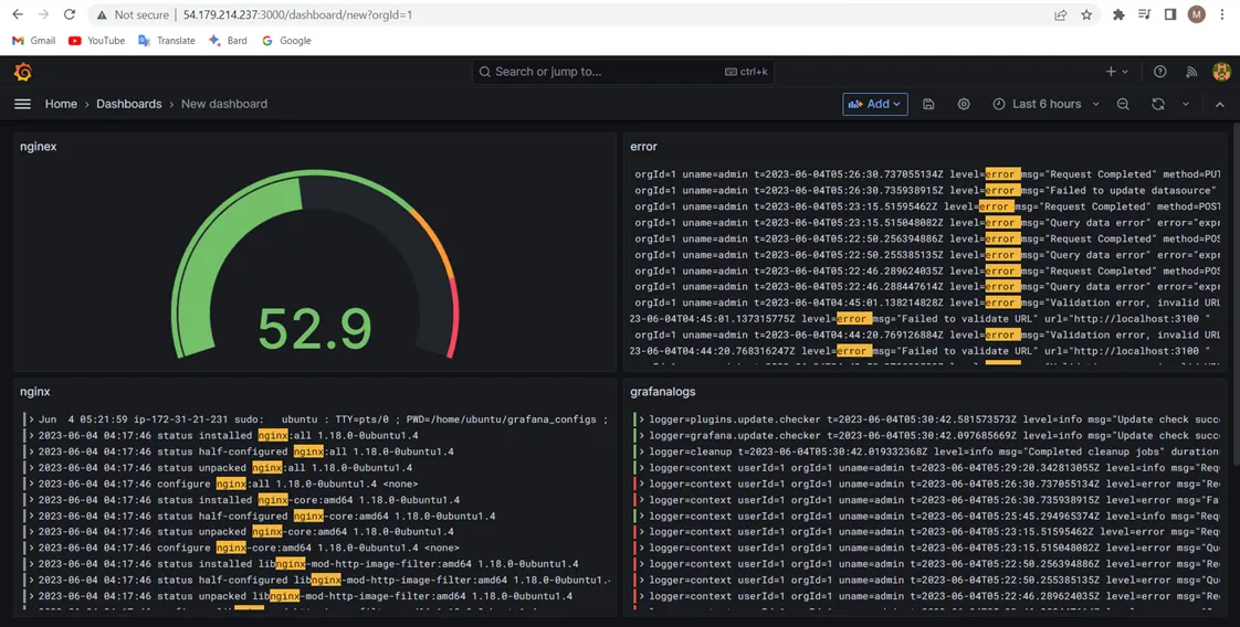 🌻EKS monitoring using Helm, Prometheus and Grafana Dashboard🌻 | by Mahesh Biradar | Medium