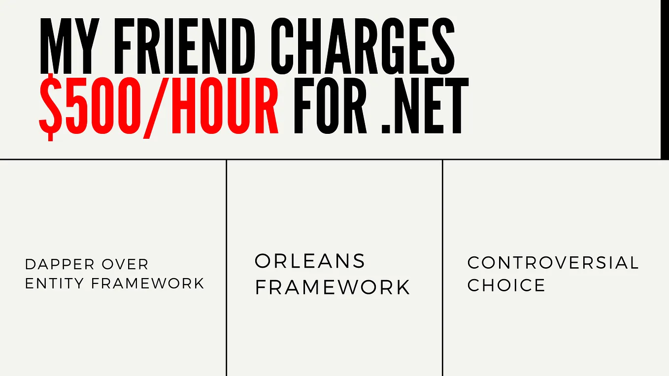 Comparing Minimal and Controller-Based APIs in ASP.NET | by Peter ...