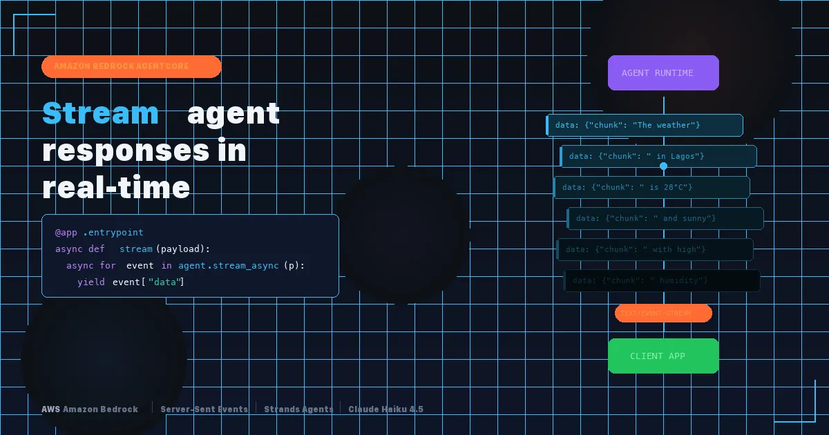 AWS Strands Agents & Observability | by Venkat Jk | May, 2026 | Medium