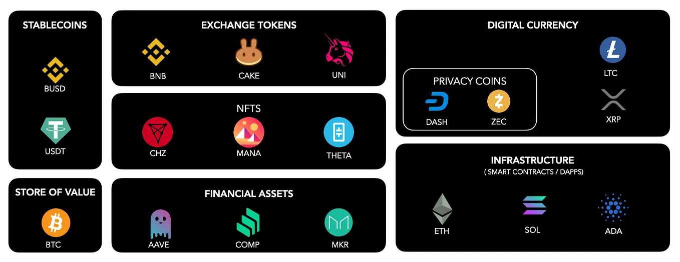 4 Ways to export Data from Python - Tech Talk With Alex - Medium