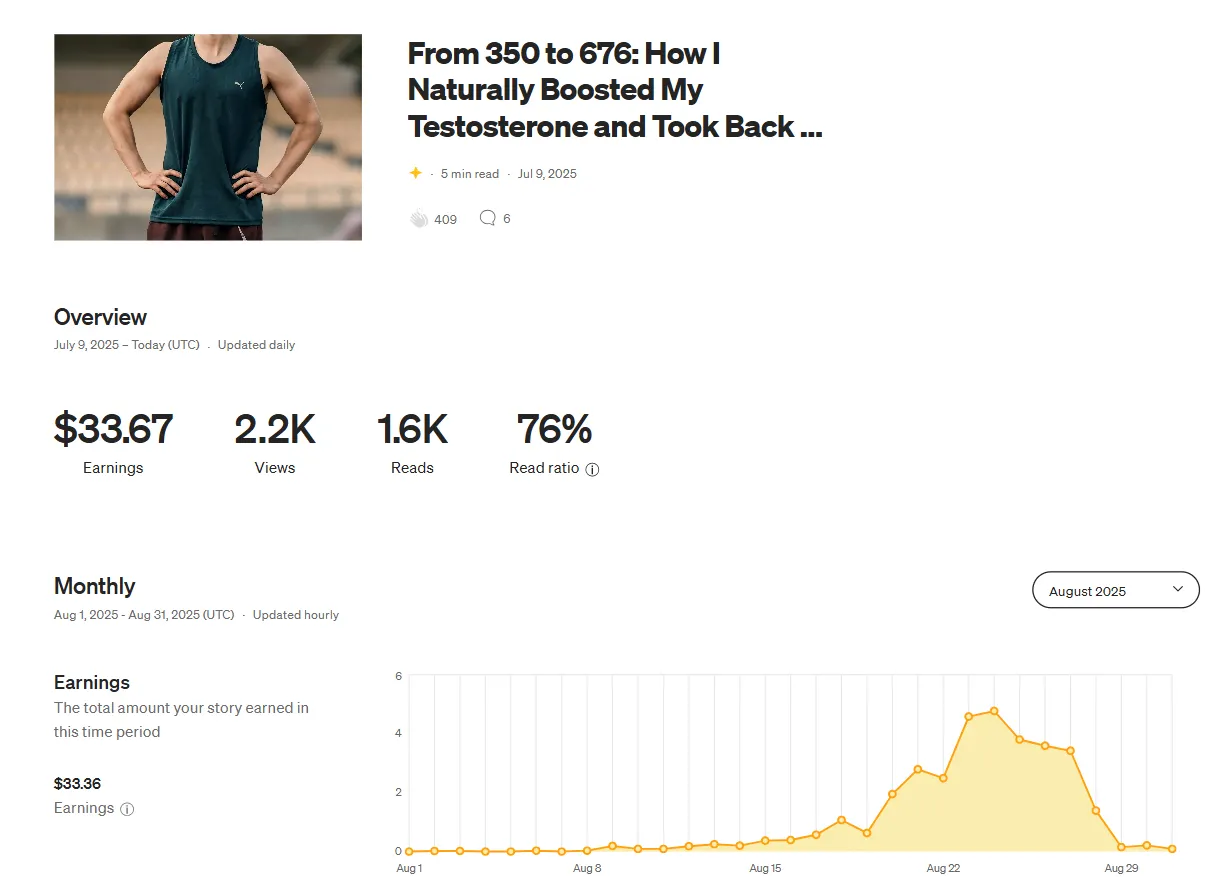 Learn UVM from Scratch: A Step-by-Step Guide for VLSI Verification Engineers | by Nikhil | VLSI ...