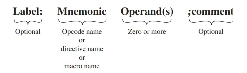 Understanding Dependencies, devDependencies, and peerDependencies in Node.js | by Chamuditha ...