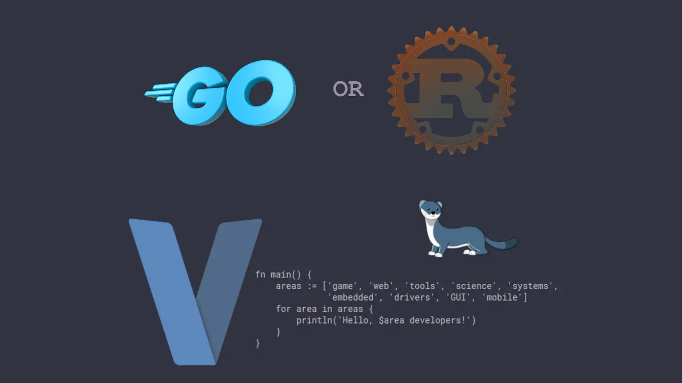 Step-by-Step Guide to Understanding and Using eBPF || write your first Linux kernel program ...