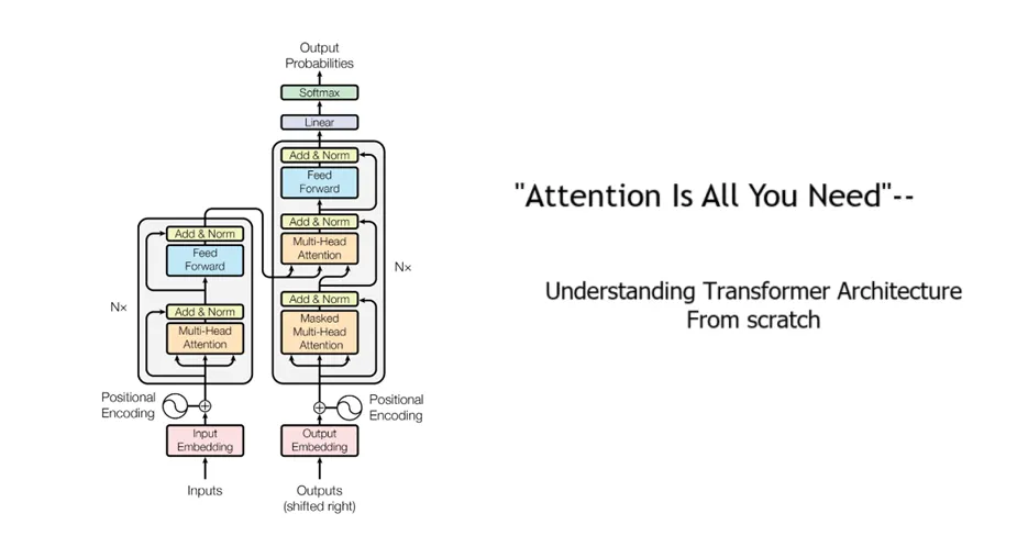 GGUF Quantization: Making Large Language Models Accessible to Everyone ...
