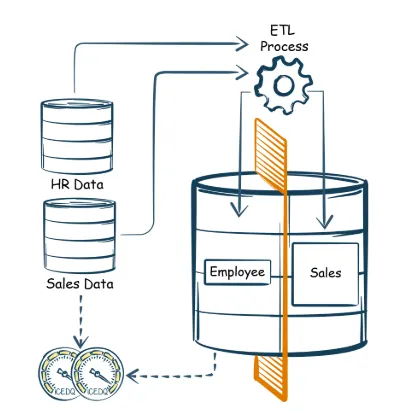A Beginner’s Guide to Cryptography with Python | by Muskan Bansal | Level Up Coding