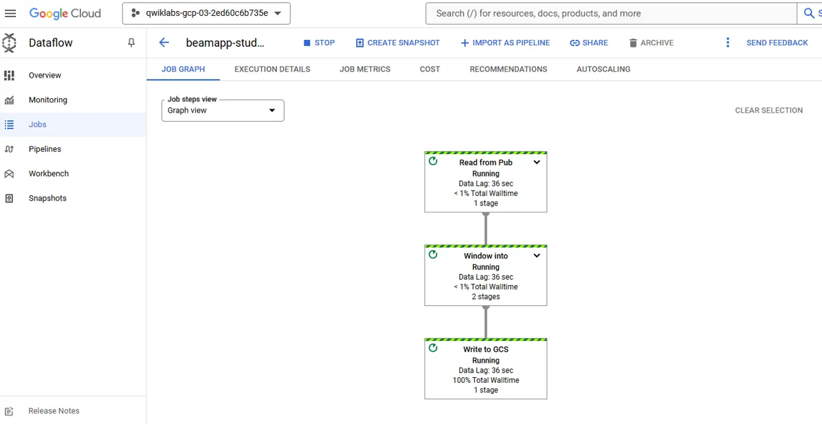 Event-Driven Cloud Function Triggered Multiple Times & How to Address It | by Jenn Wang | Medium