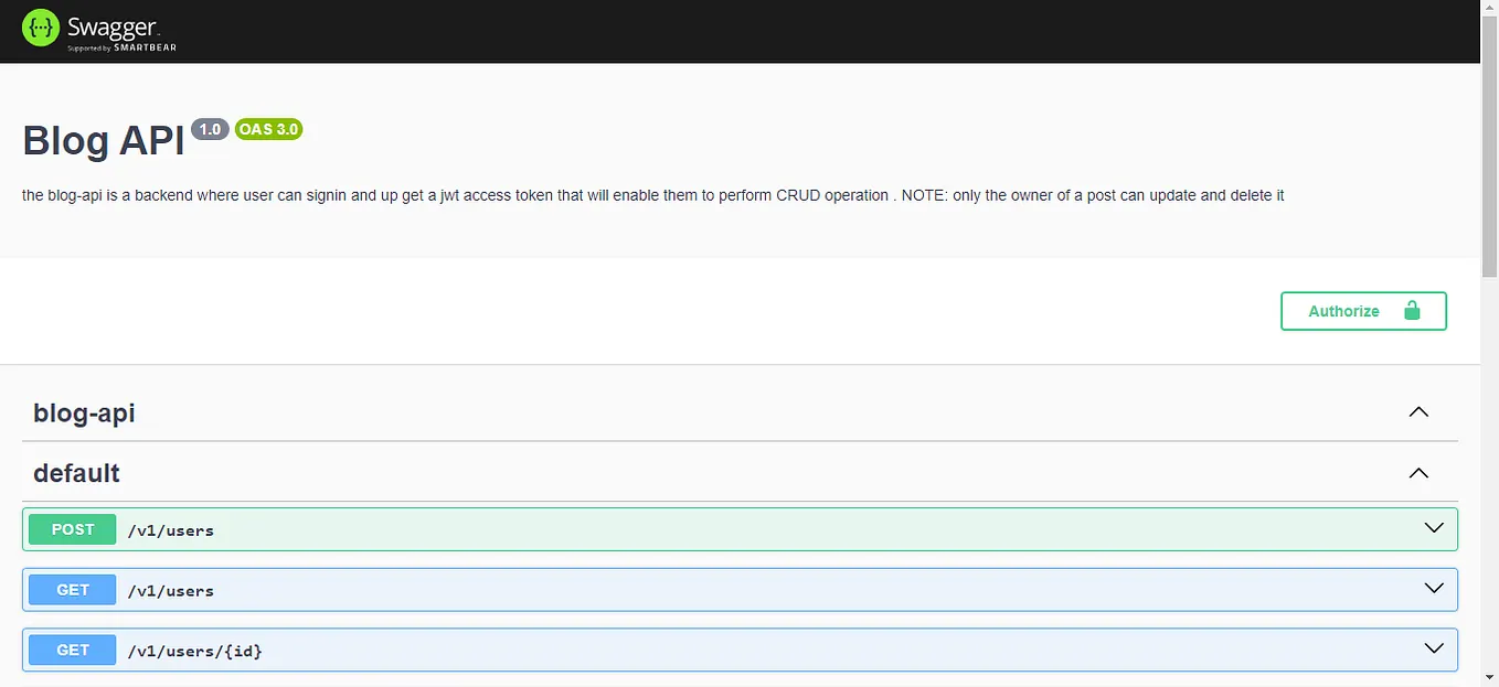 Building a REST API with TypeScript, Express, TypeORM, Authentication, Authorization, and ...