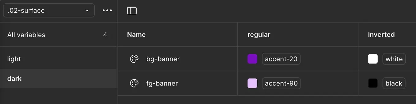 What is Discovery and Mid Server in ServiceNow | by Codergyani | Medium