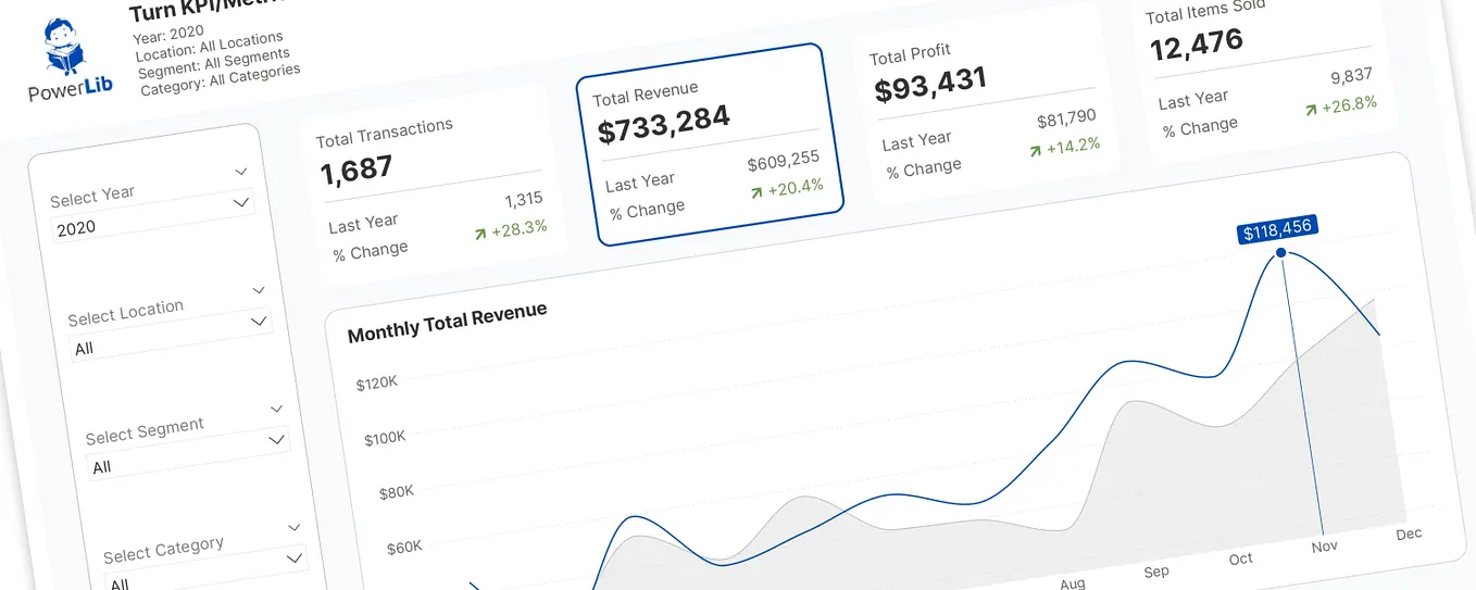 Understanding Types of Keys in a Database When Dealing with Multiple Tables | by Iwa Sanjaya ...