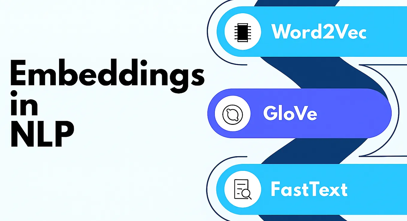 Contextual Embeddings in NLP: Turning Understanding into Meaning | by Amit Jaiswar | Jul, 2025 ...