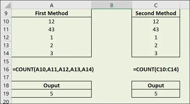 Proofing in Excel. Have you ever wondered how Excel… | by Karishma | Medium