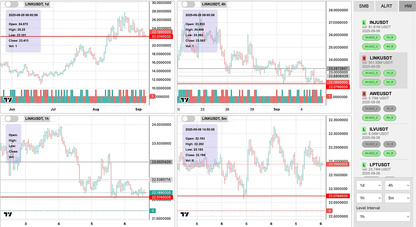 Blazor Routing Essentials: Mastering URL Parameters and Query Strings | by Jollen Moyani ...
