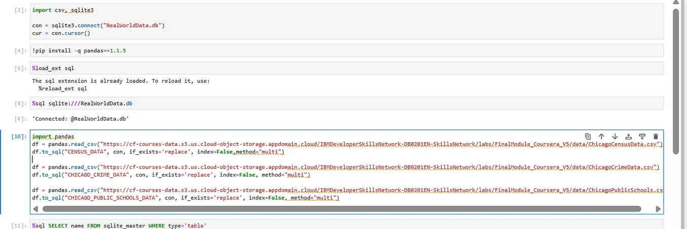 Python Project For Data Science (IBM Coursera) | by Karishma Babu | Medium